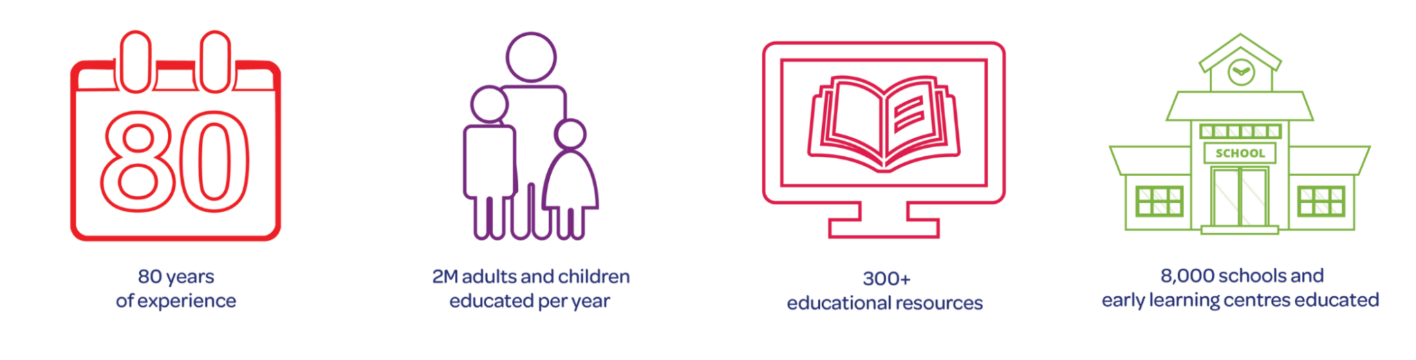 e-kidna | Standing together to advocate for and protect kids
